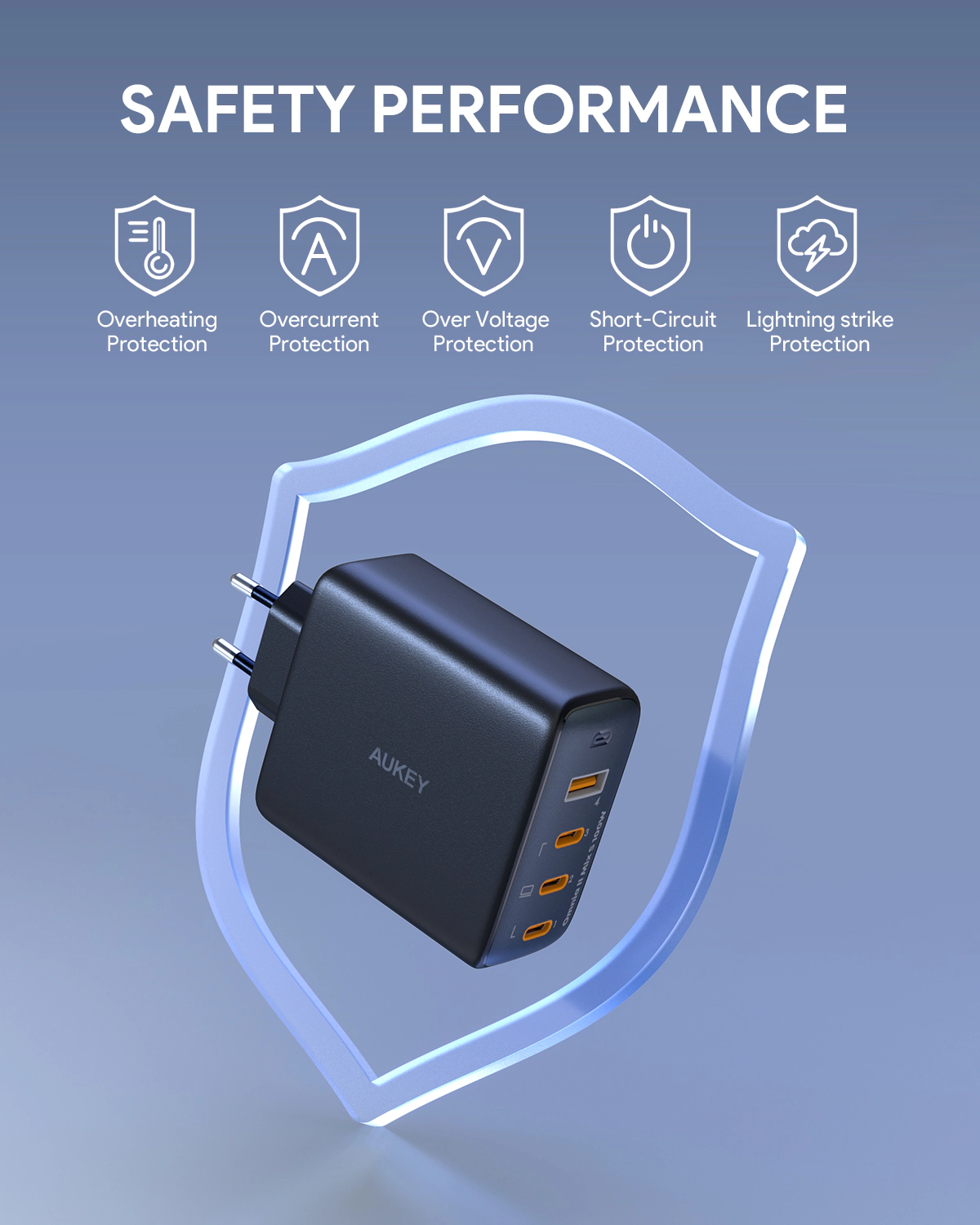 หัวชาร์จ Aukey PA-B7S Omnia II Mix S 100W Charger